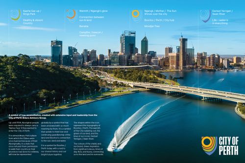 City of Perth: Rebrand \ Branding Case Study \ Block