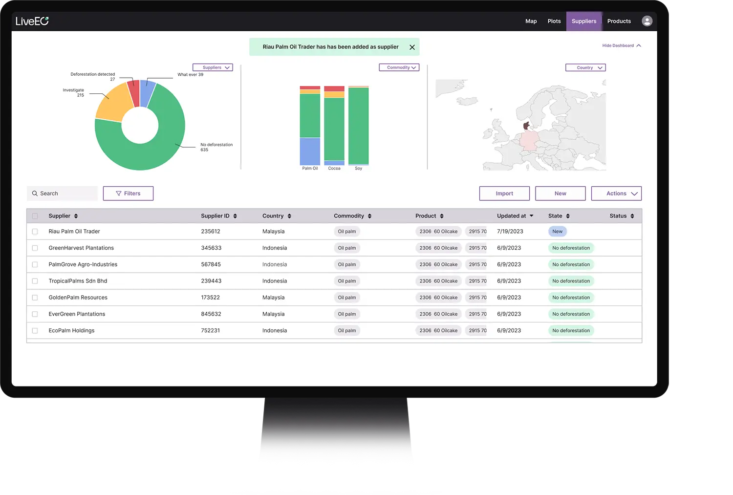 Understand And Solve EUDR Compliance AI Powered understand-and-solve-eudr-compliance-ai-powered