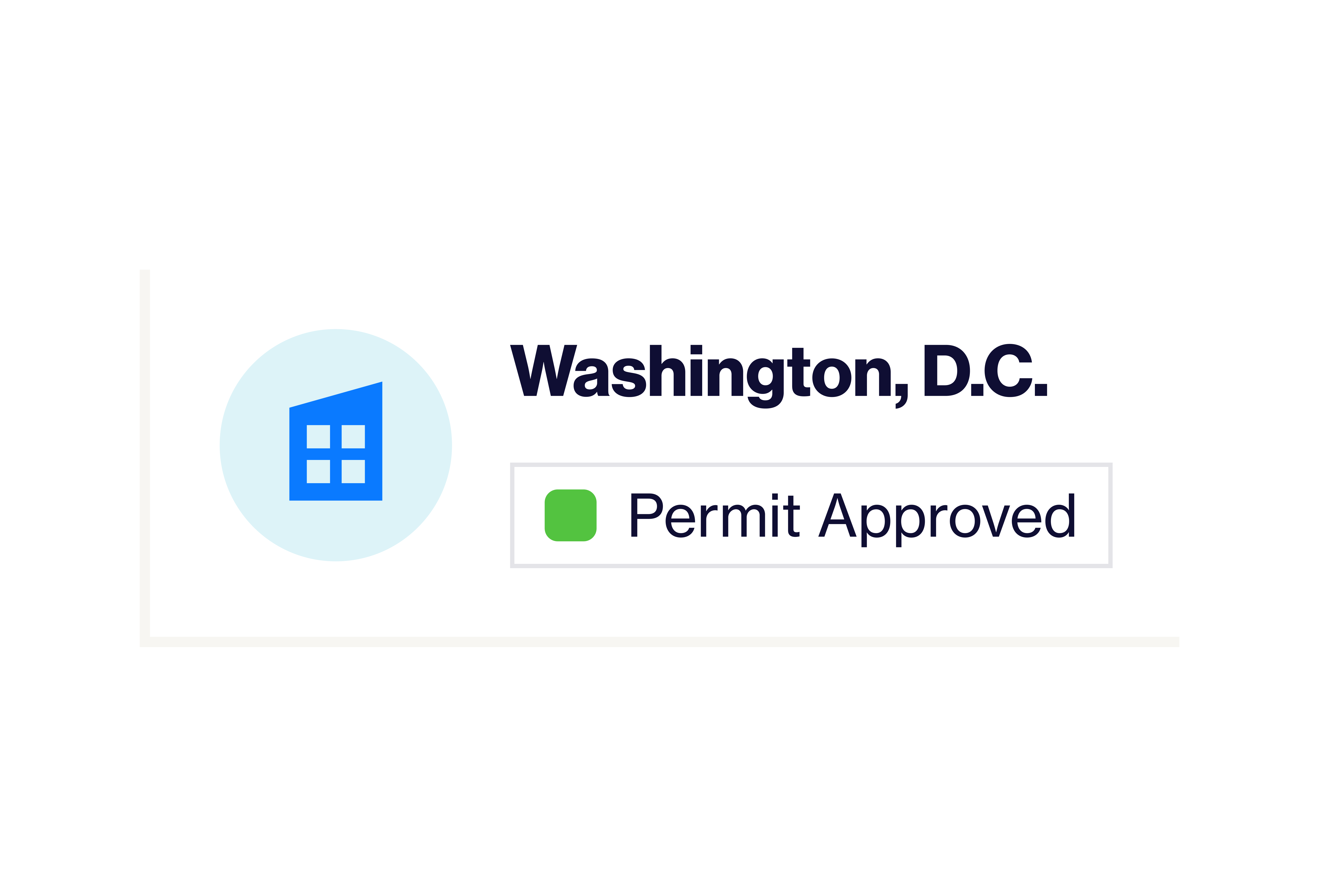 D.C. permitting guide | PermitFlow