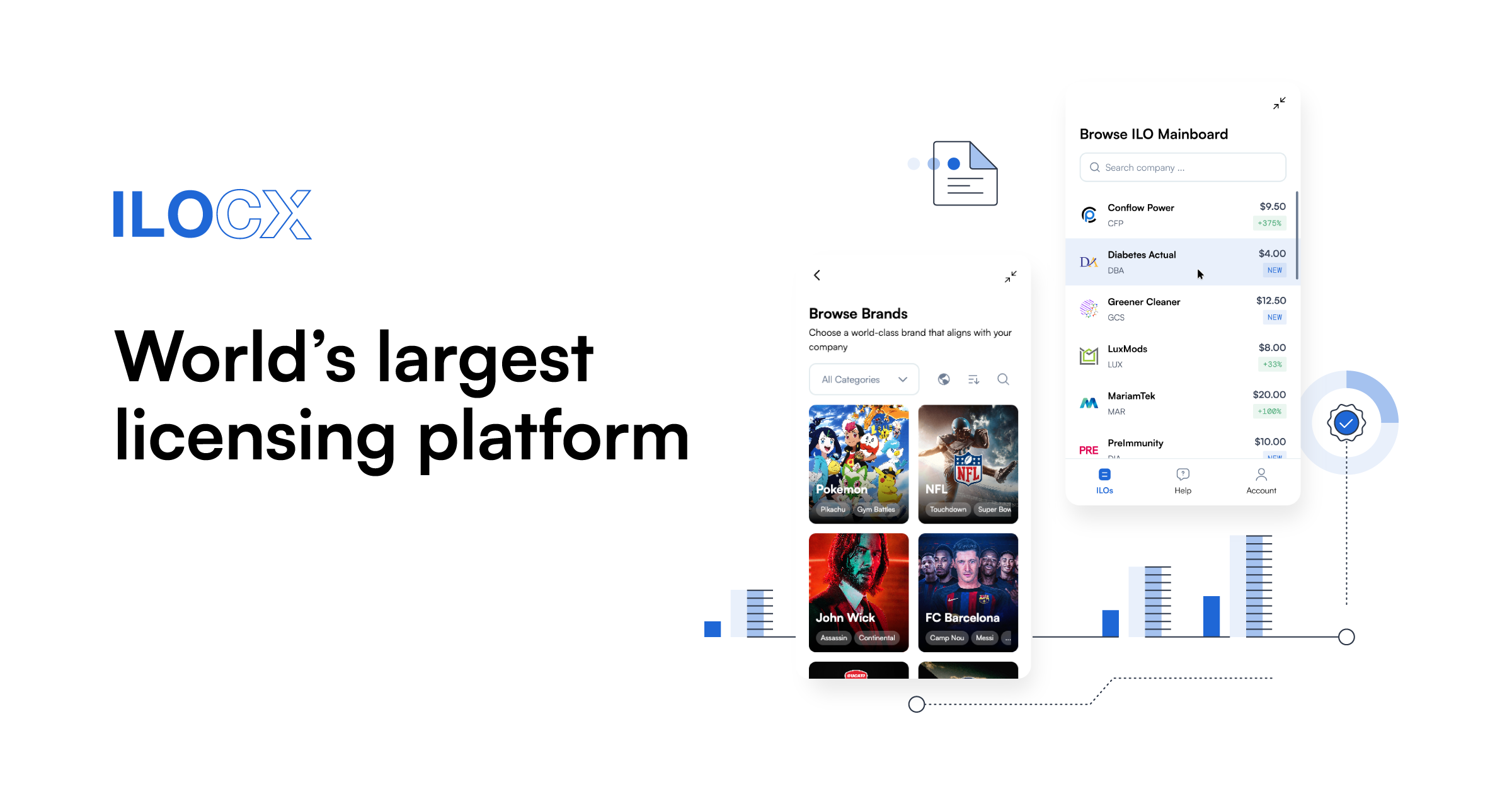 ILOCX - The World's Largest Licensing Platform