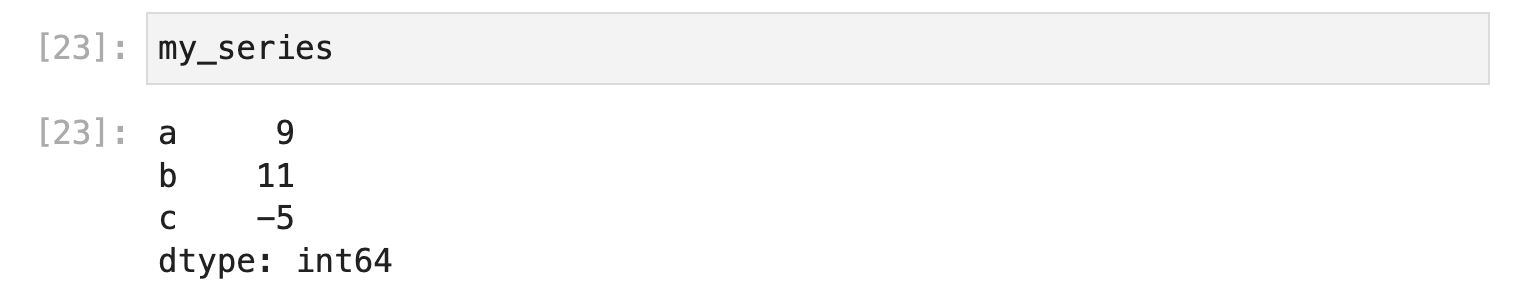Intro to Pandas Series | Free Data Science Project | Data Wars