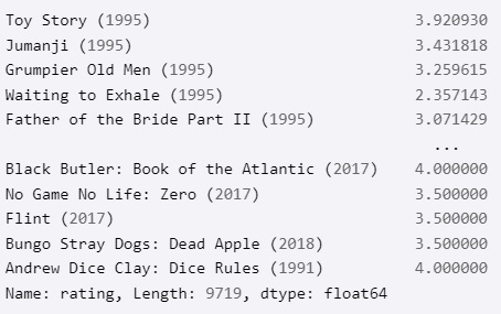 Practice Lab: Merge and Joining data with Pandas | Free Data Science Project | Data Wars
