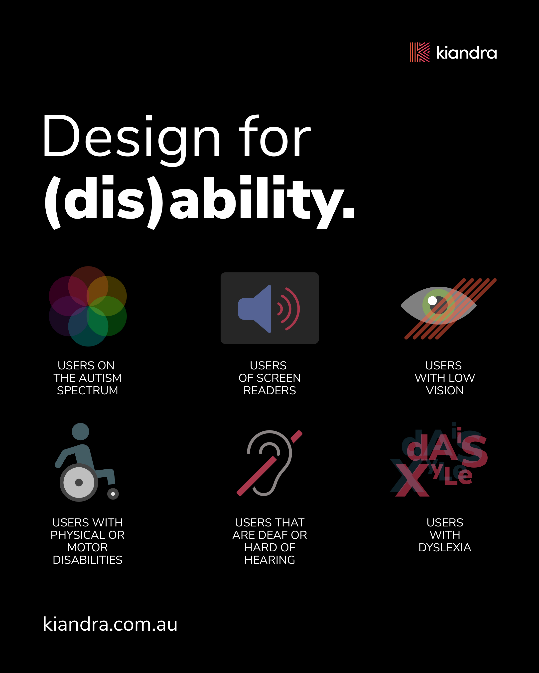 Software for people of all abilities