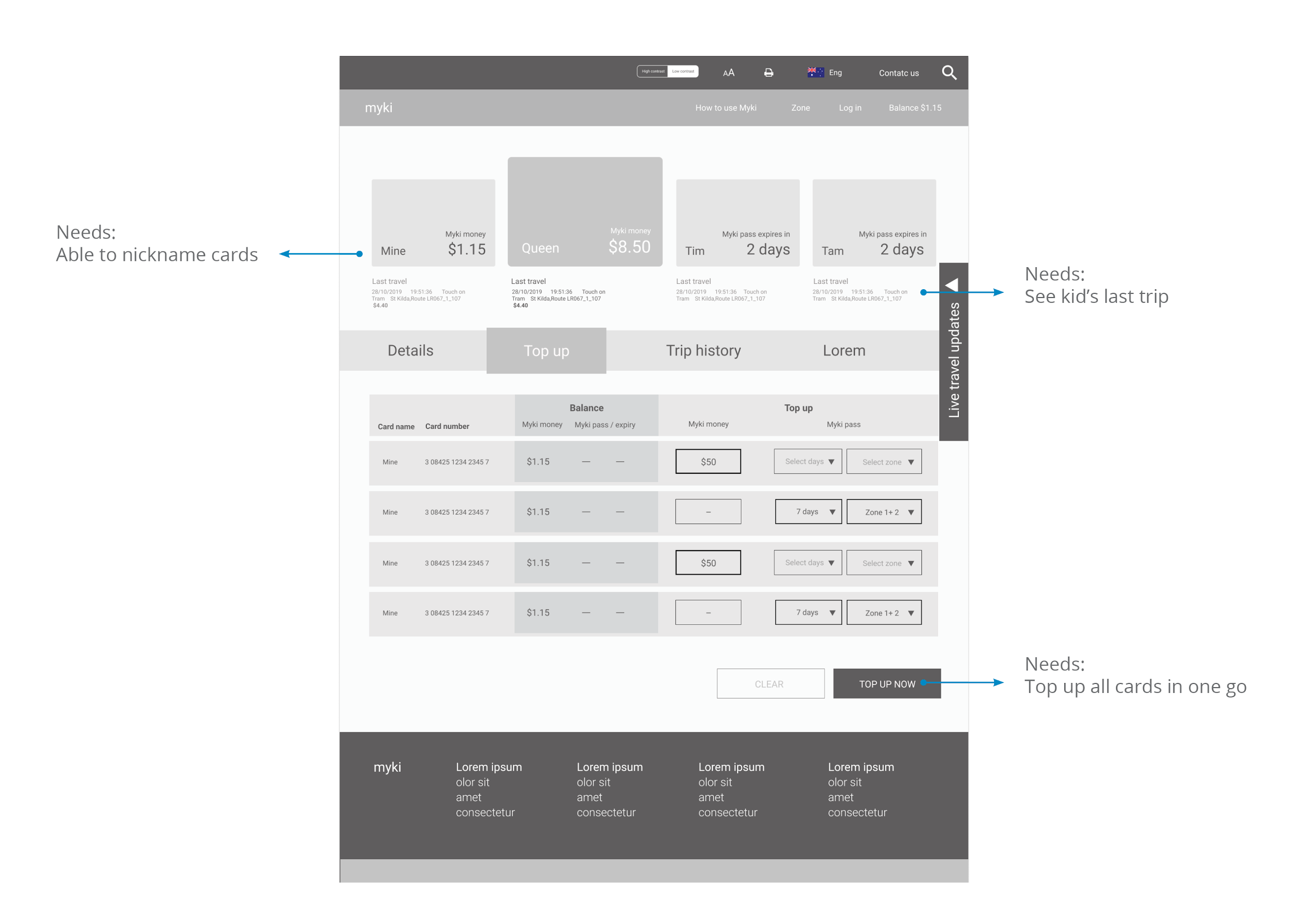 A Redesign for the Myki Website