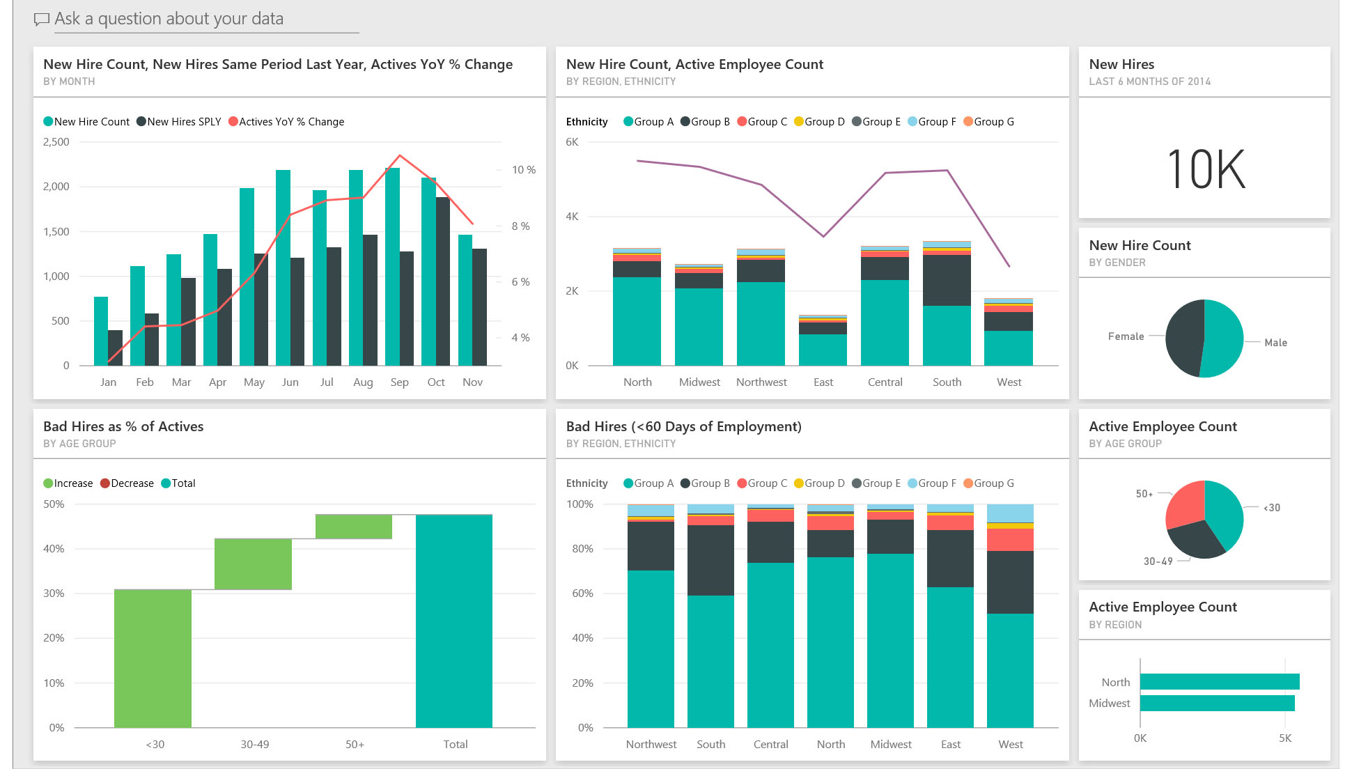 Kiandra - Start Your Power BI Consulting Process