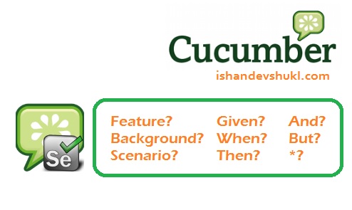 Kiandra - Blog - Behaviour-Driven Development - Cucumber