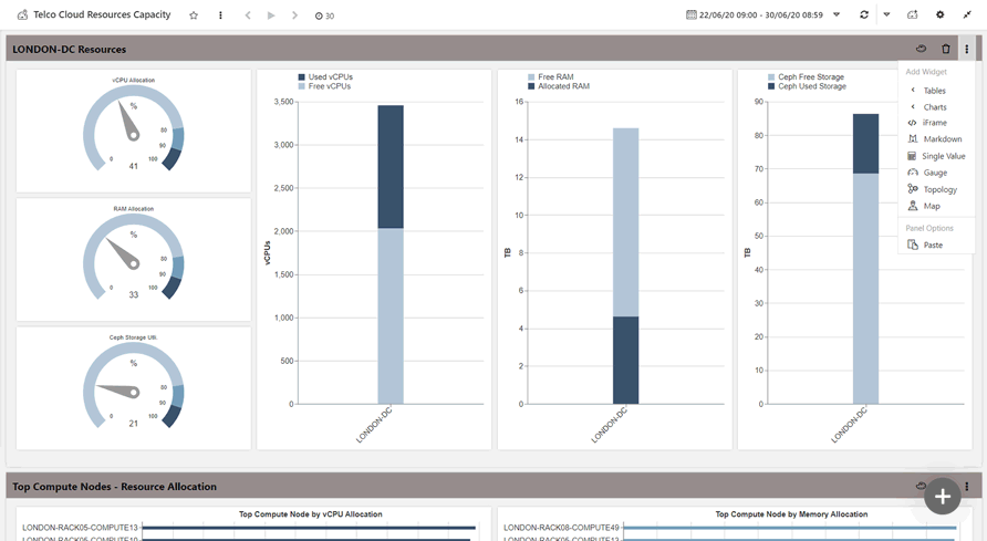 Automated Incremental Capacity Management