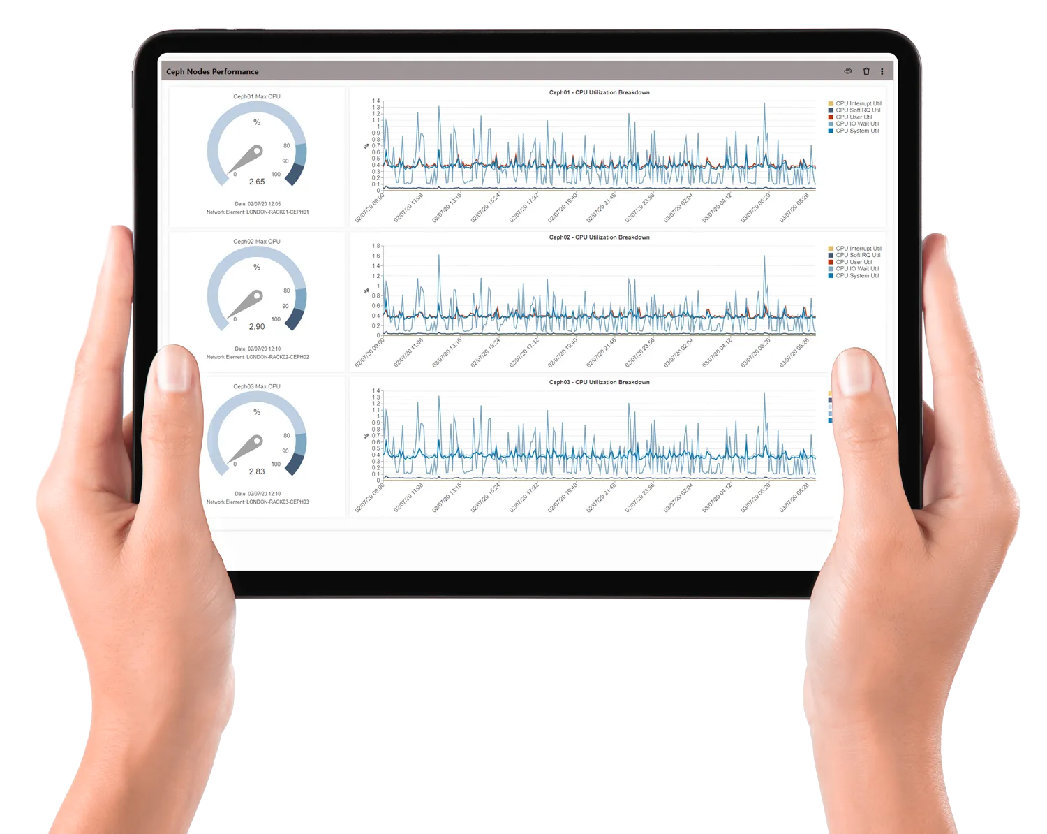 GreySkies | Platform