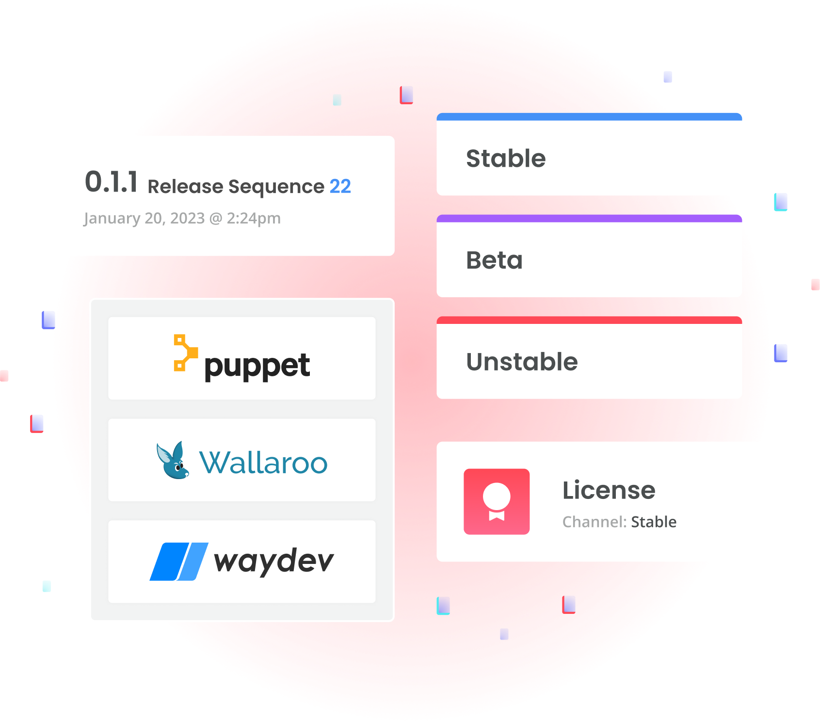 Platform overview | Replicated
