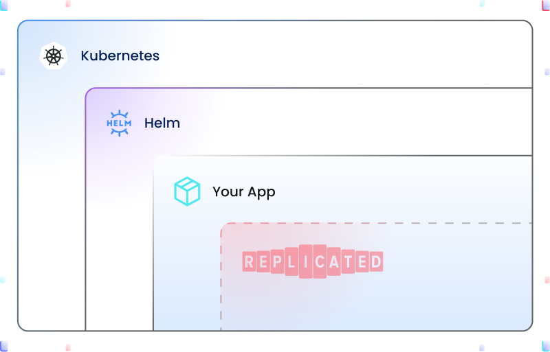 The Commercial Software Distribution Platform | Replicated