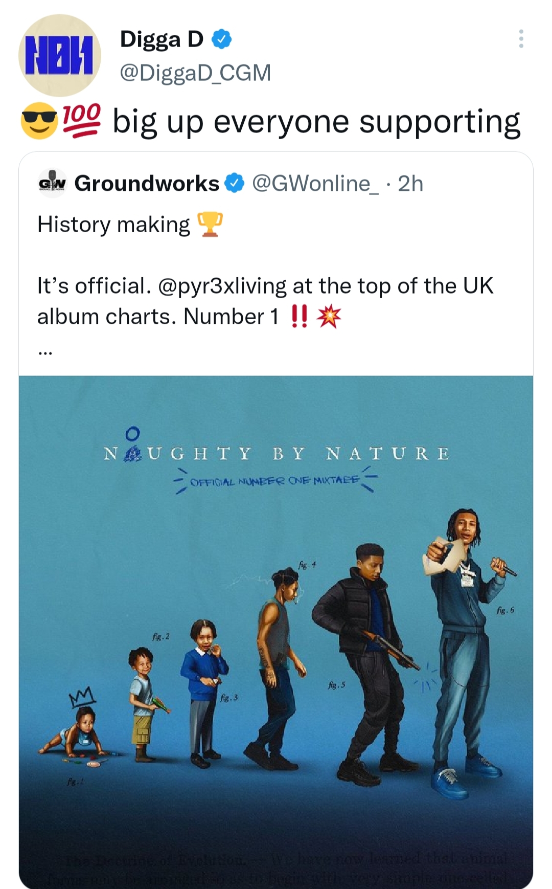 Digga D Scores First UK Number One with his Album "Noughty by Nature ...