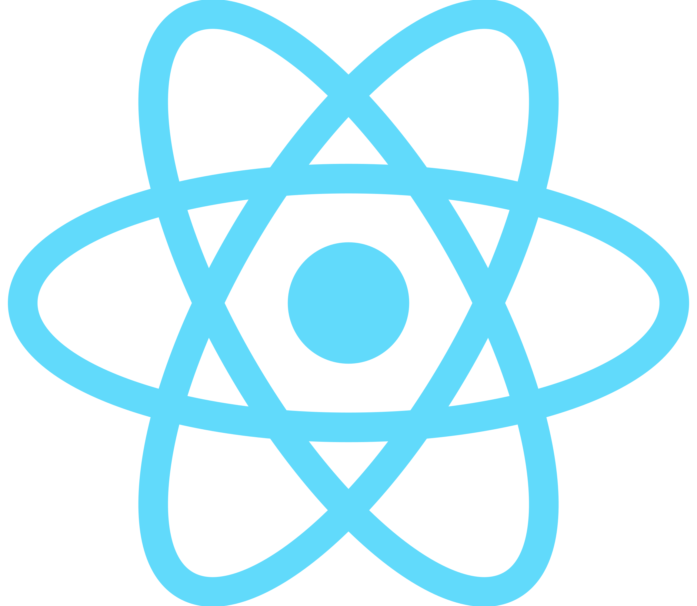 How to Convert a React Web App to a Mobile App | MobiLoud