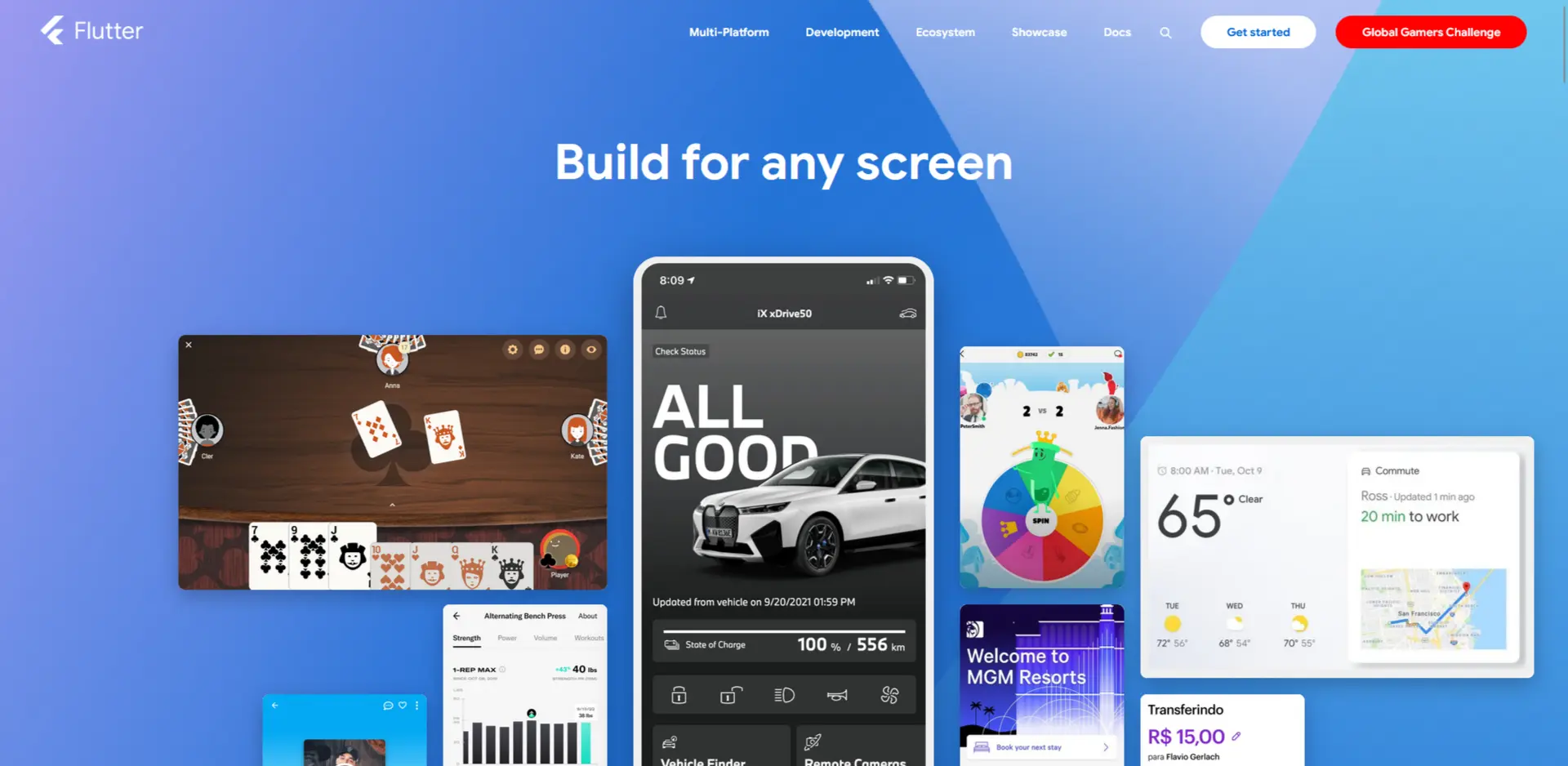 The 6 Best Cross Platform App Development Tools in 2024