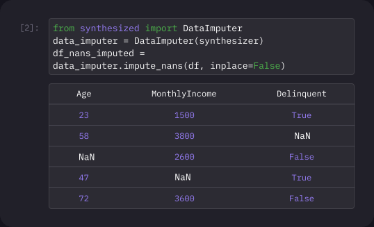 Improve performance of ML models - Synthesized