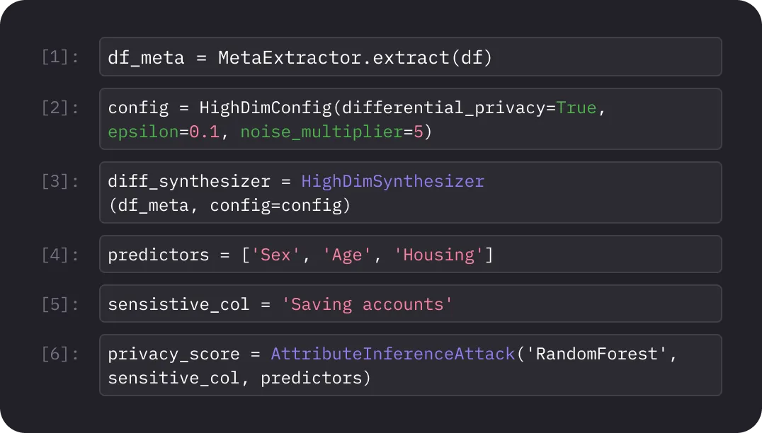 Improve performance of ML models - Synthesized