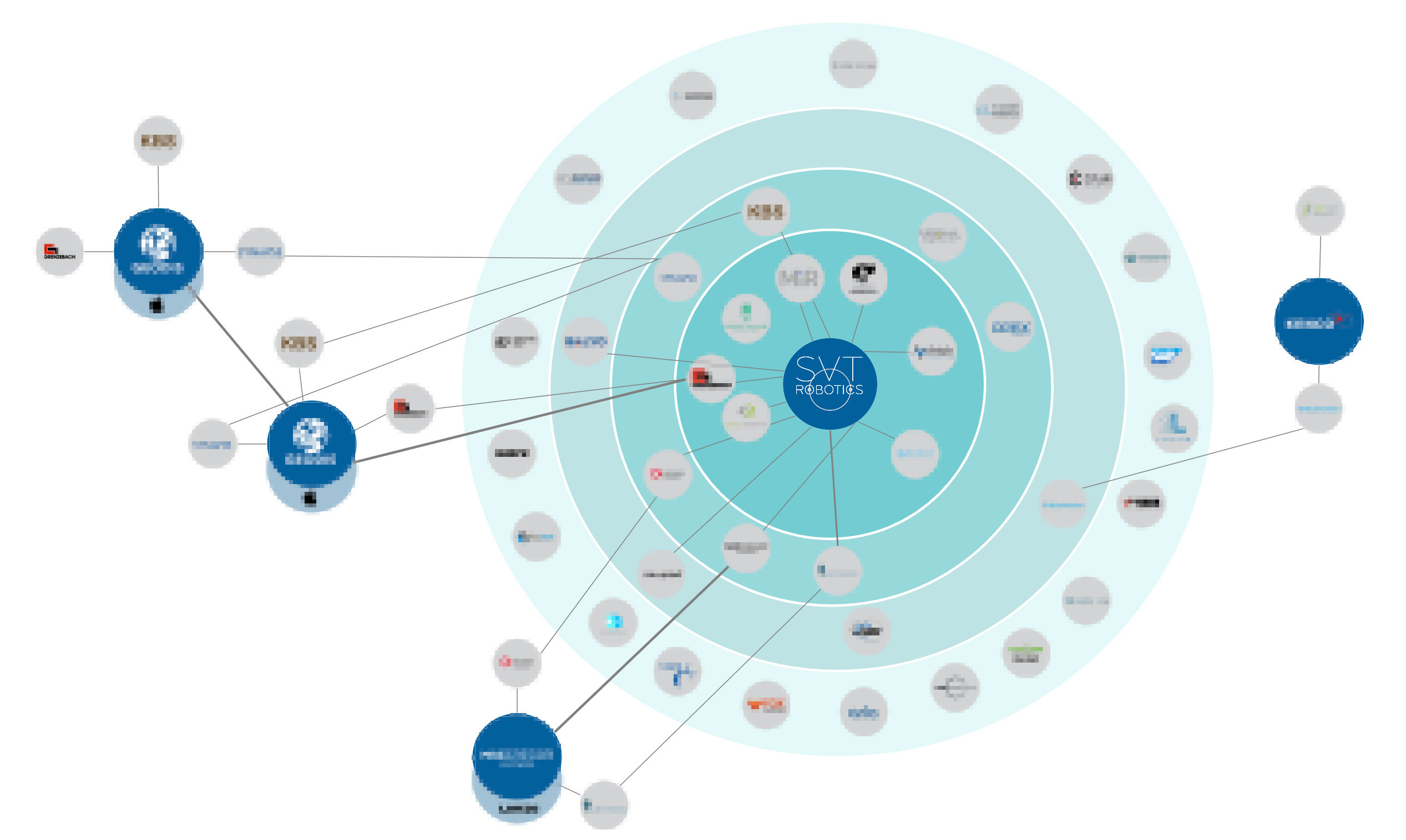 NGP Capital | How SVT Robotics became the software layer for industrial ...