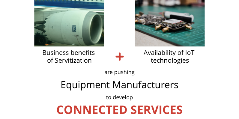 6 blocks to build your Connected Service | Servitly