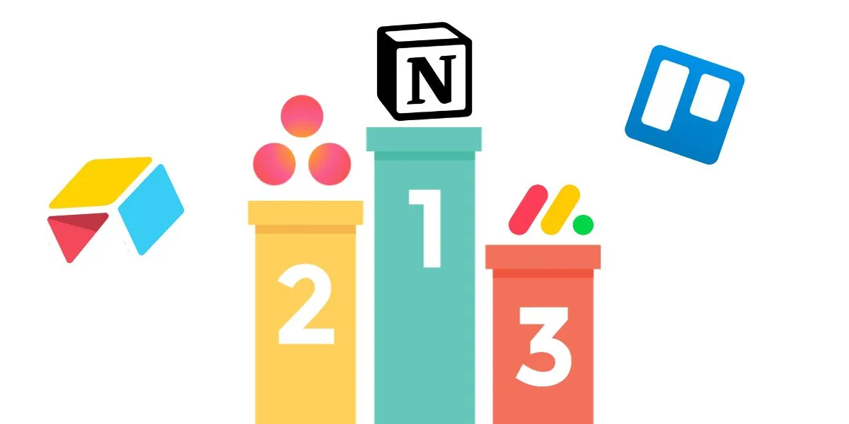 Top 6 des Outils de Gestion de Projet