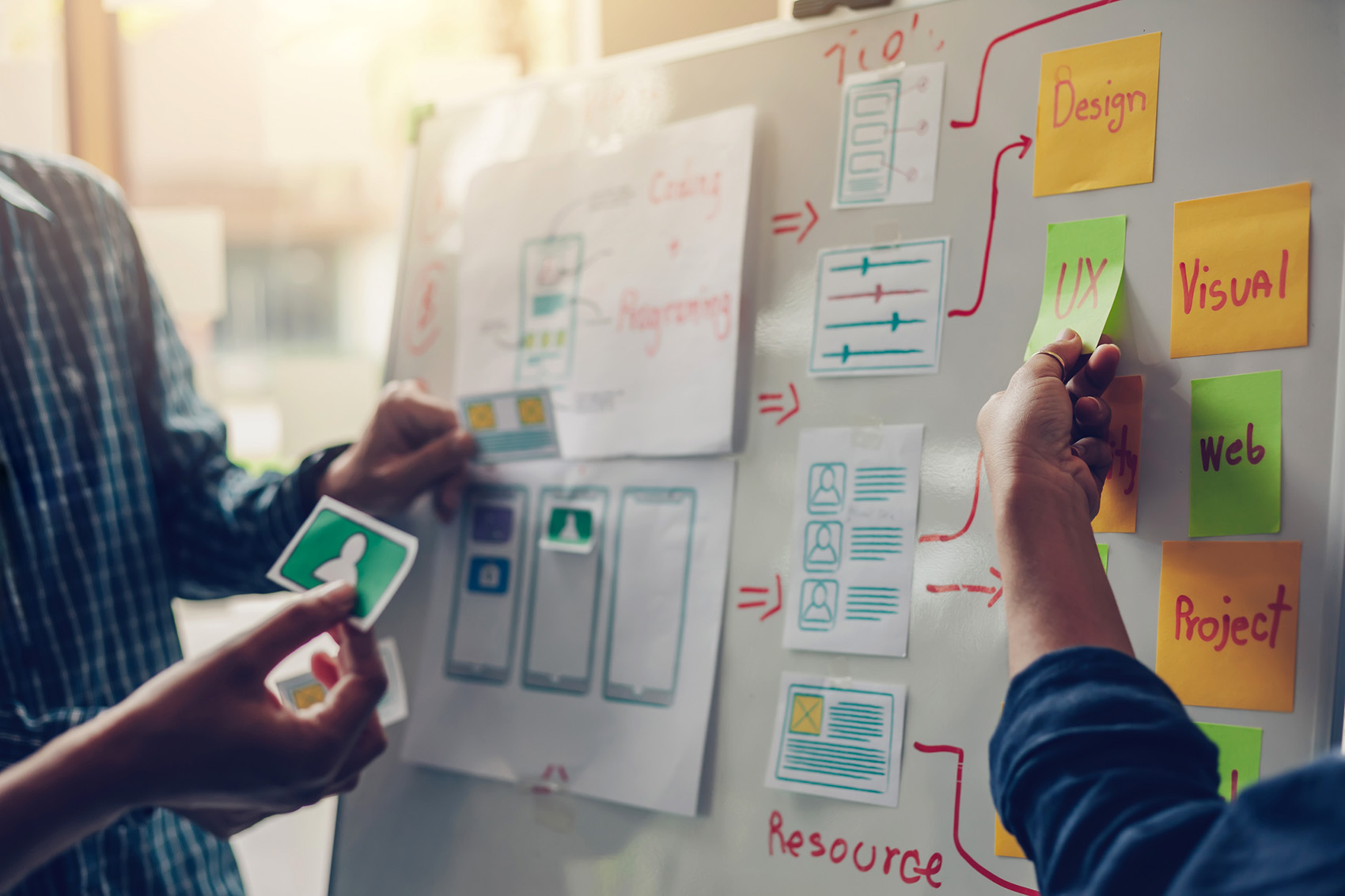 The Right Tool Makes All the Difference