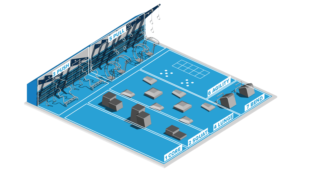 The Fitness Court® - The World's Best Outdoor Gym