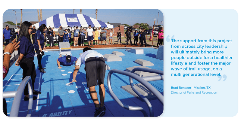 National Fitness Campaign | Grant Funding By State