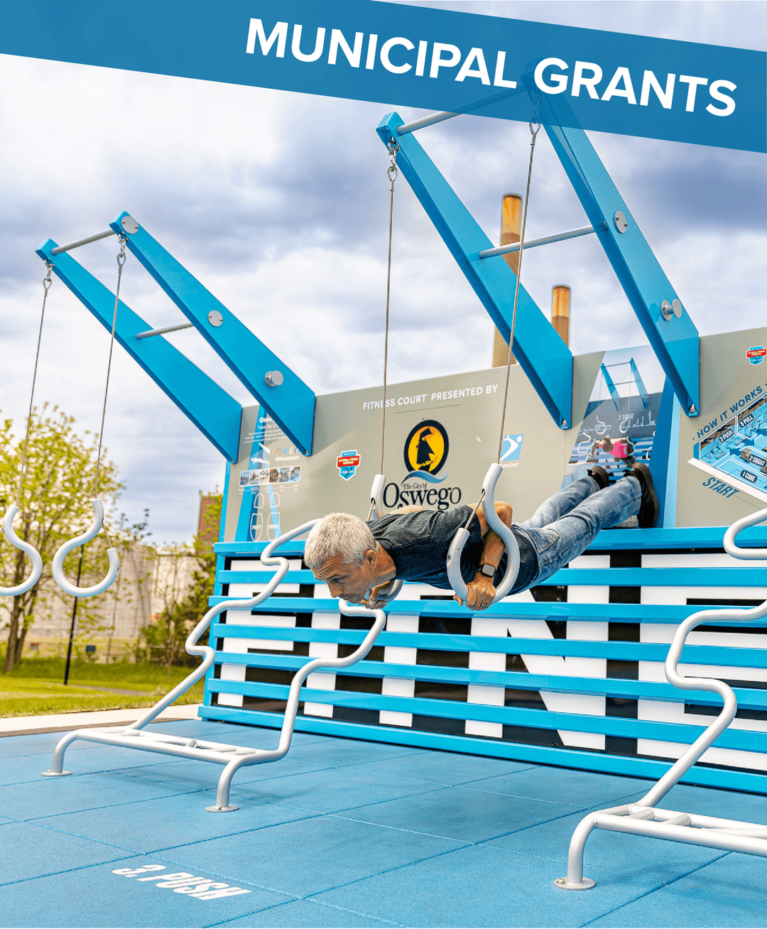 National Fitness Campaign | Grant Funding By State