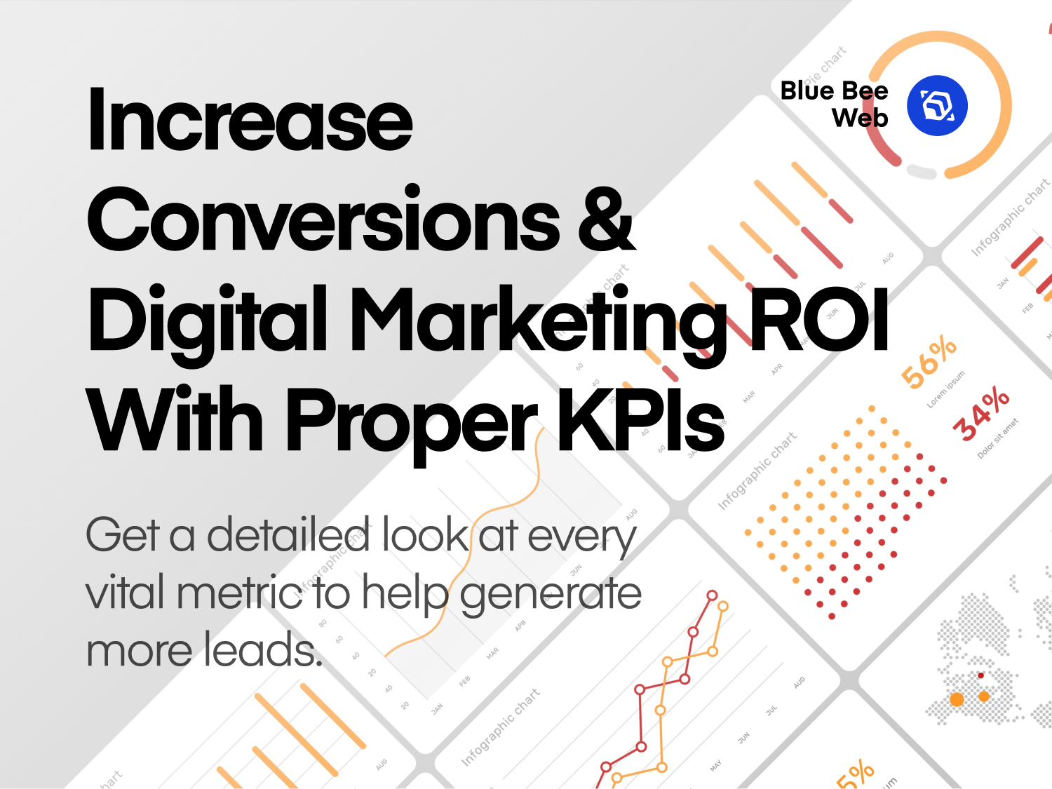 Set up KPIs To Get a Detailed Look at Your Digital Marketing