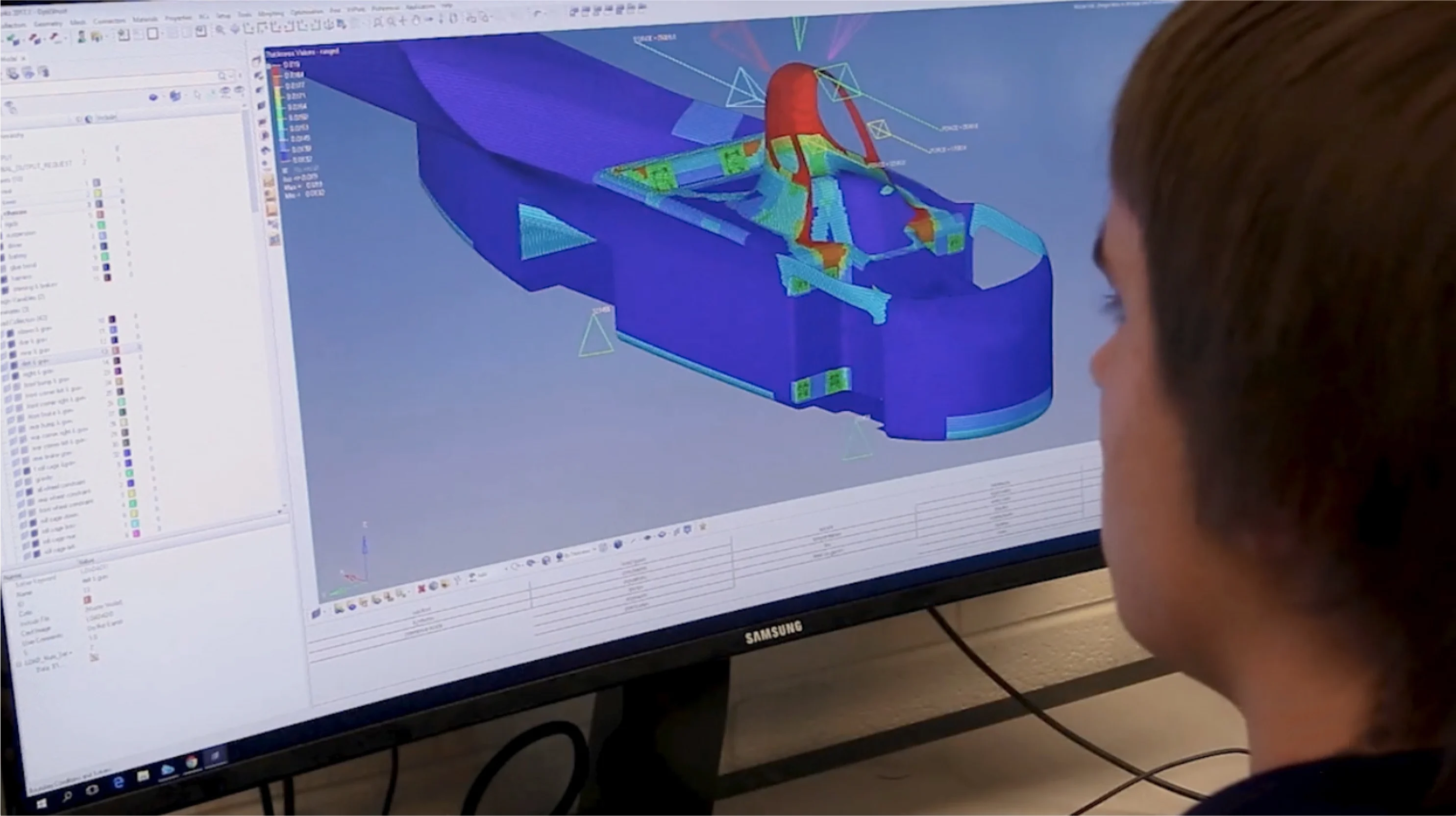 Inside the challenge of the Synera Education Program