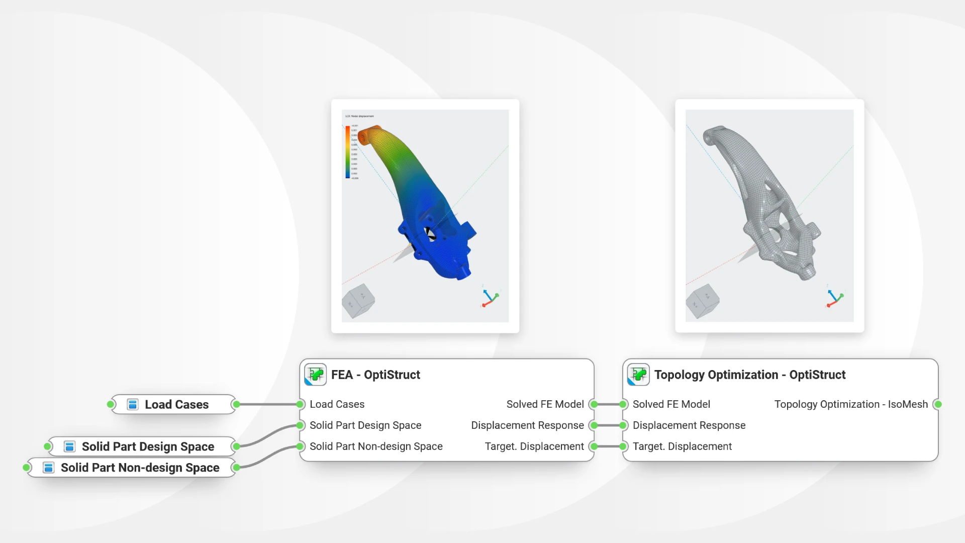 Altair TECH BREW webinar: Streamlining Hypermesh & OptiStruct workflows ...