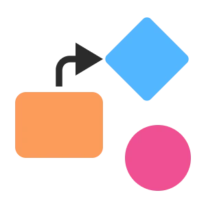 Synera | The Low-Code Platform for Engineers