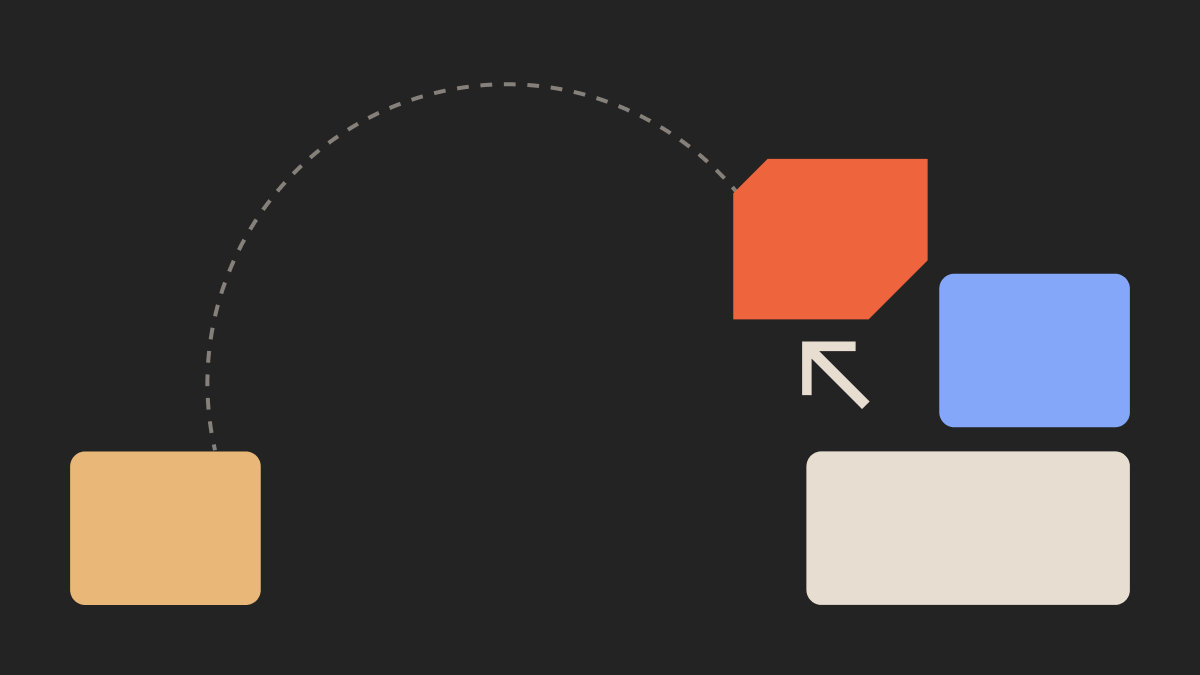 Cubist Blog - Announcing our Cross-Chain SDK