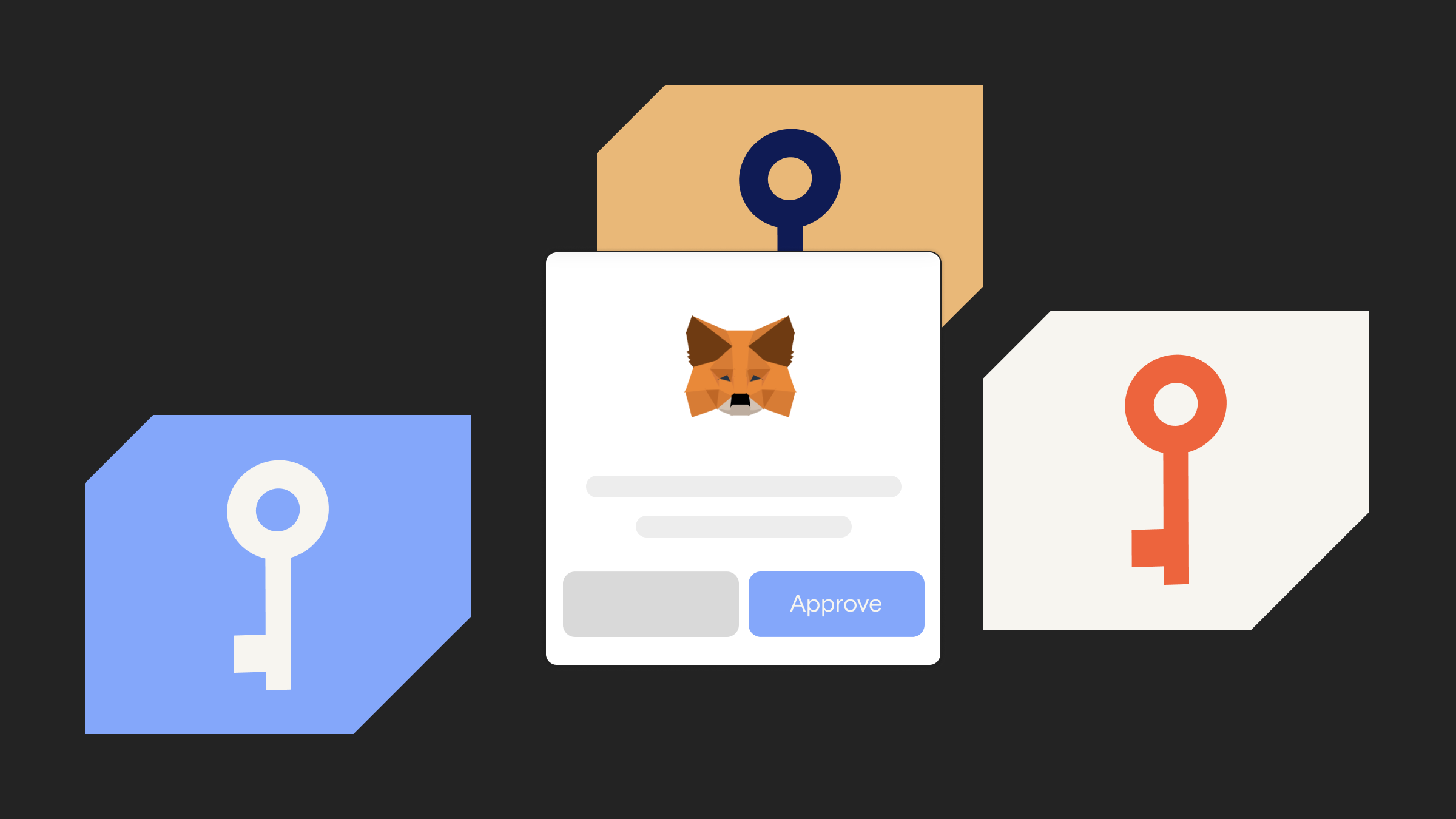 Cubist Blog - Hardware-backed signing for MetaMask developers