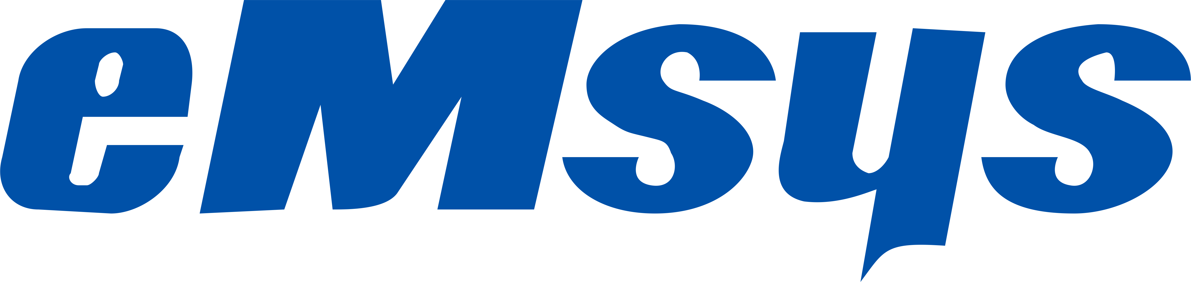 Top 14 IT Companies in Nashik - Brandveda