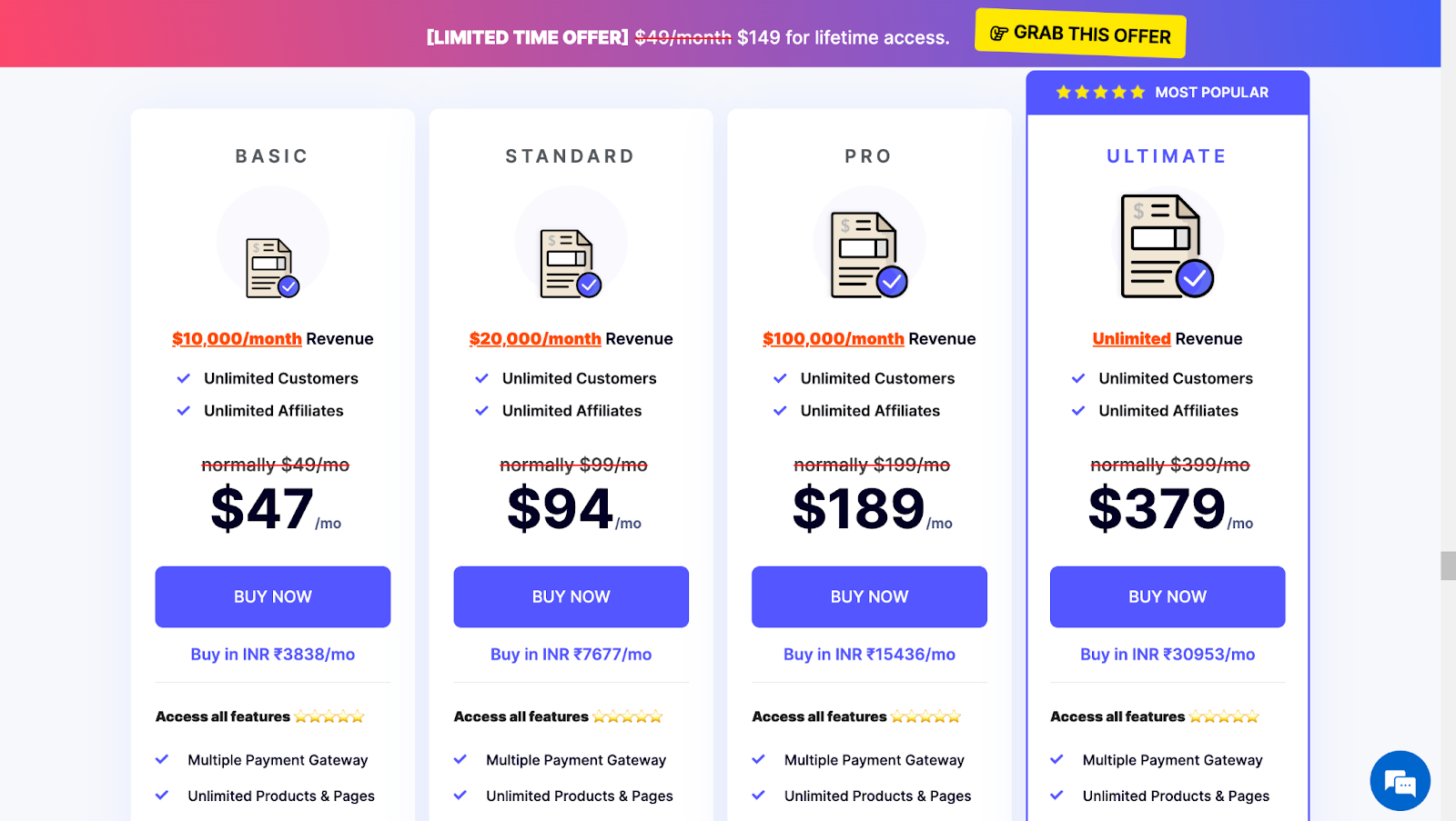 Pabbly Review 2024: Pricing, Features, Reviews & Comparisons