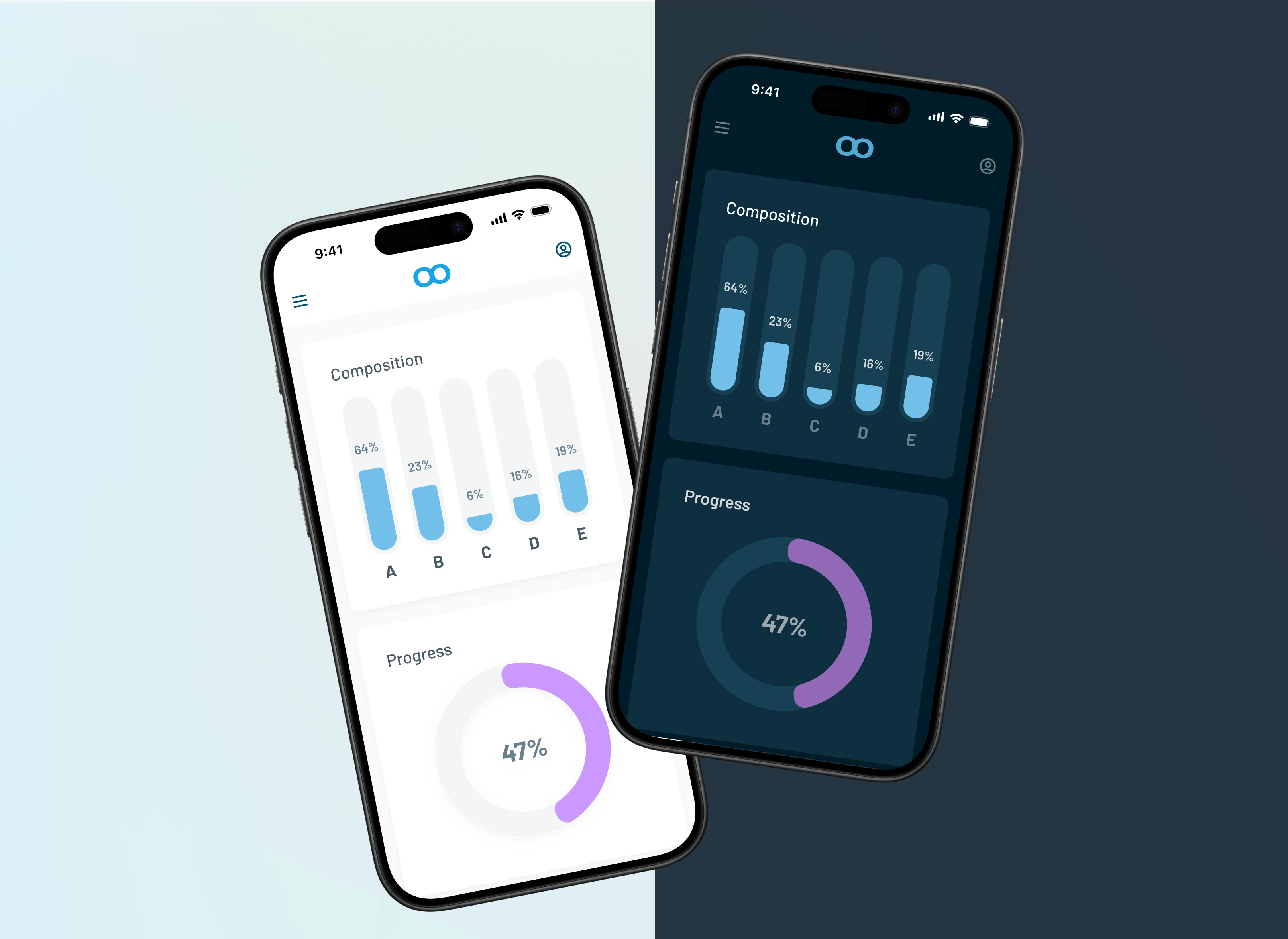 Dark mode design tips | LLlnformatics