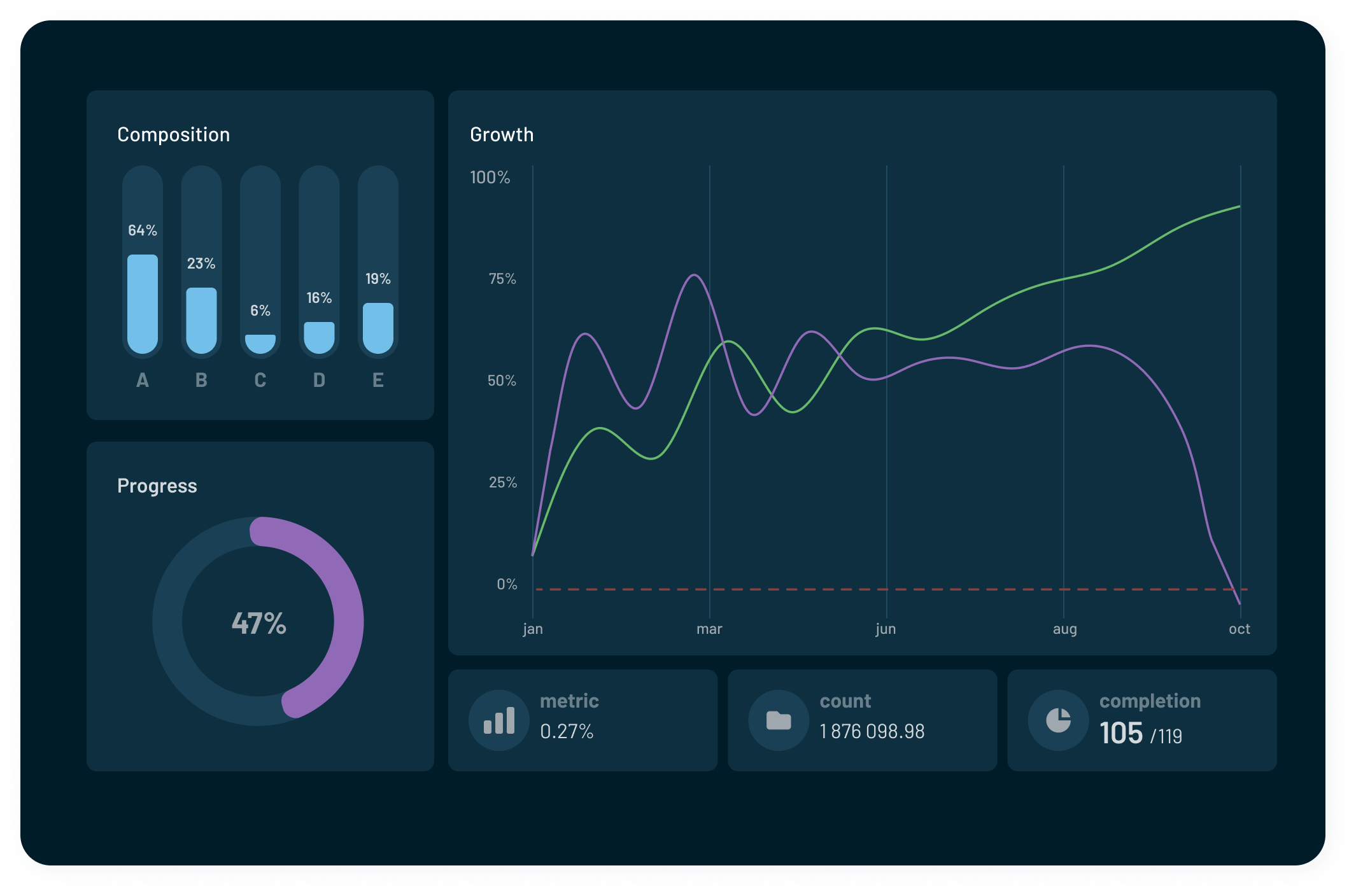 Dark mode design tips | LLlnformatics