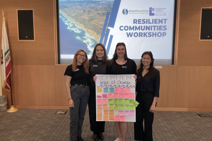CAP Team Delivers a Climate Change Workshop for Community-Based ...