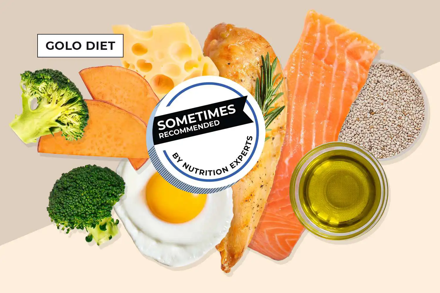 GOLO Diet Food List: What to Eat