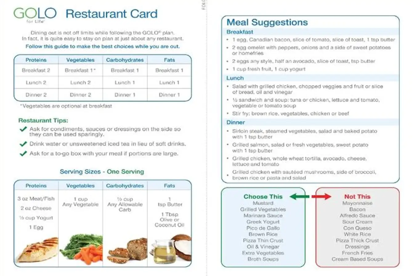 GOLO Diet Meal Plan Menu Tips 2024 GOLO Diet Meal Plan Menu Tips 2024