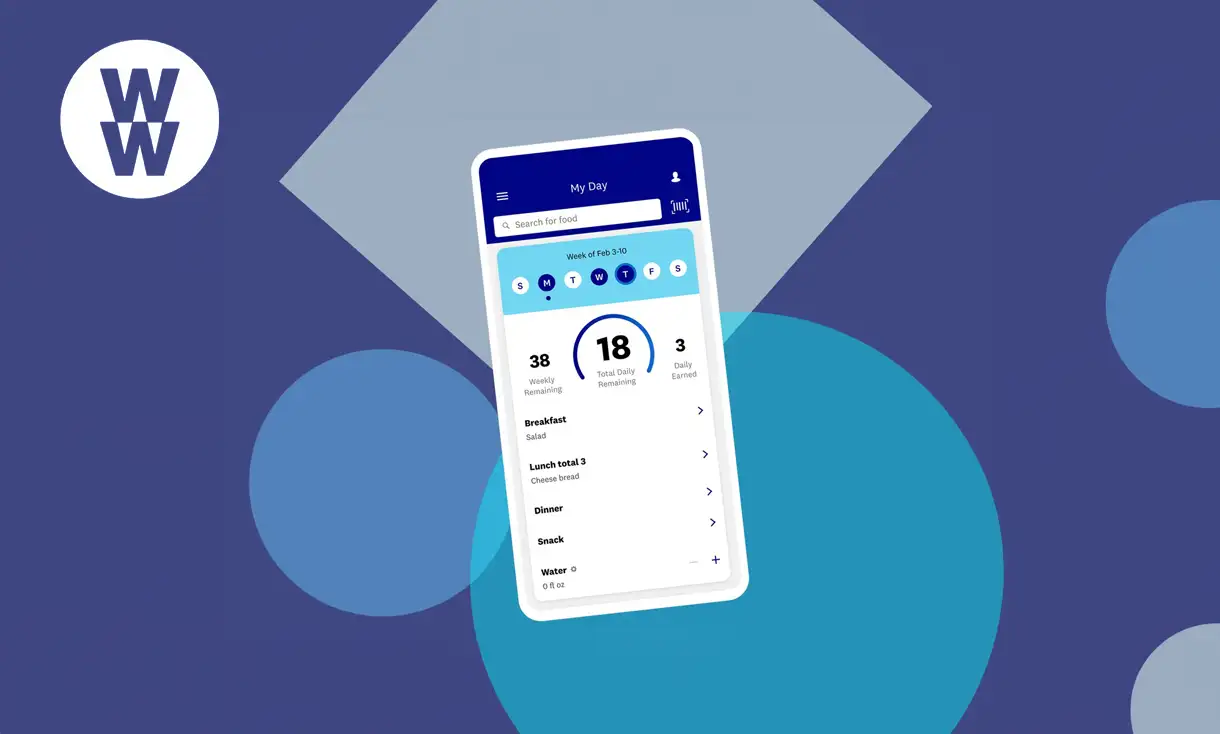 Healthi vs WW | App Comparison (2024)