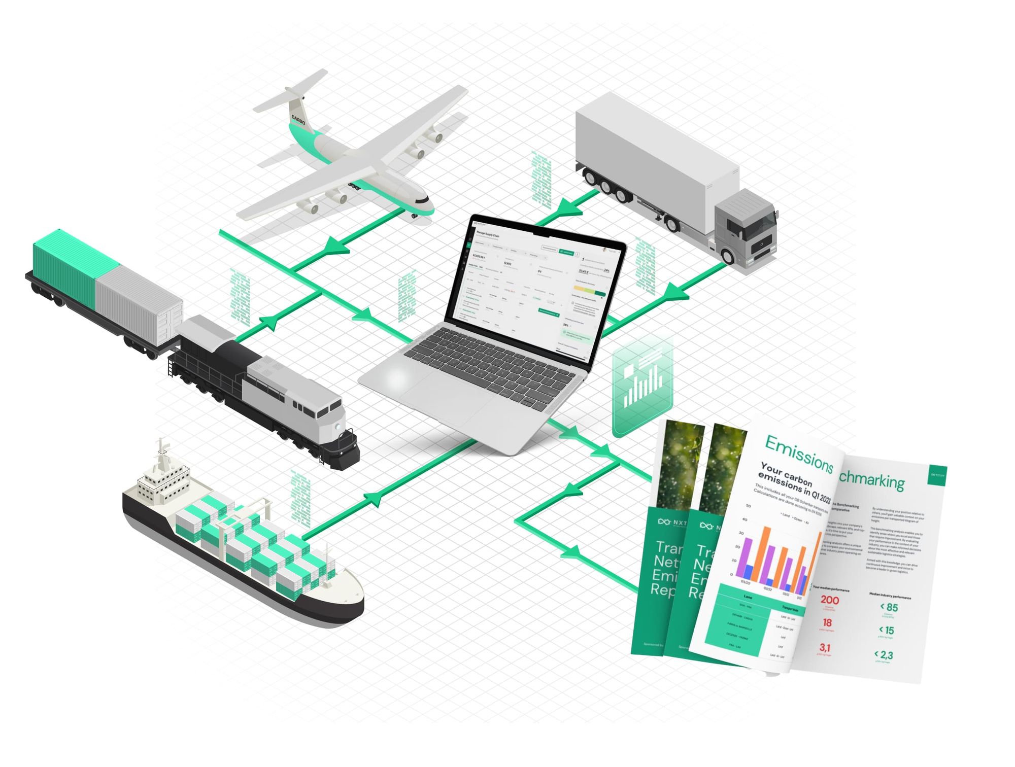 NxtLog - Transport emission tracking