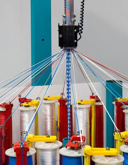 An Introduction to Braiding Machines - Credit Ocean