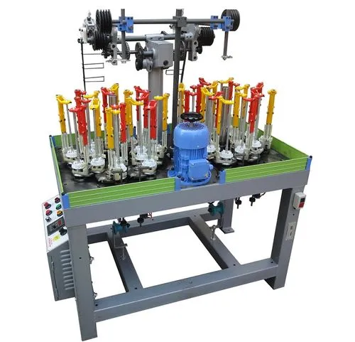 An Introduction to Braiding Machines - Credit Ocean