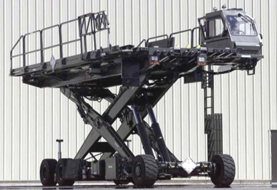 All About K-Loaders: Who Uses Them, What They do, And More!