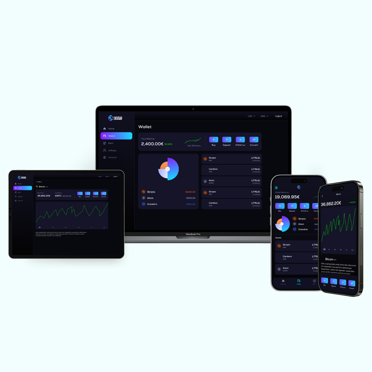 Our Portfolio - Coreware