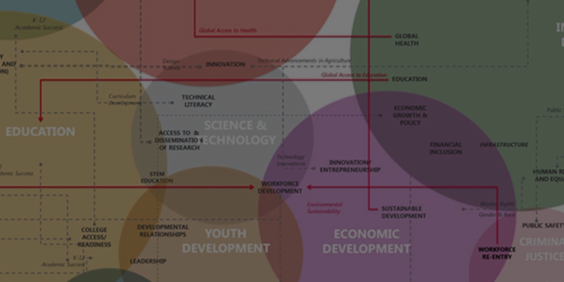 APPLYING A CORE COMPONENTS APPROACH TO THE FIELD OF CHILDHOOD OBESITY ...