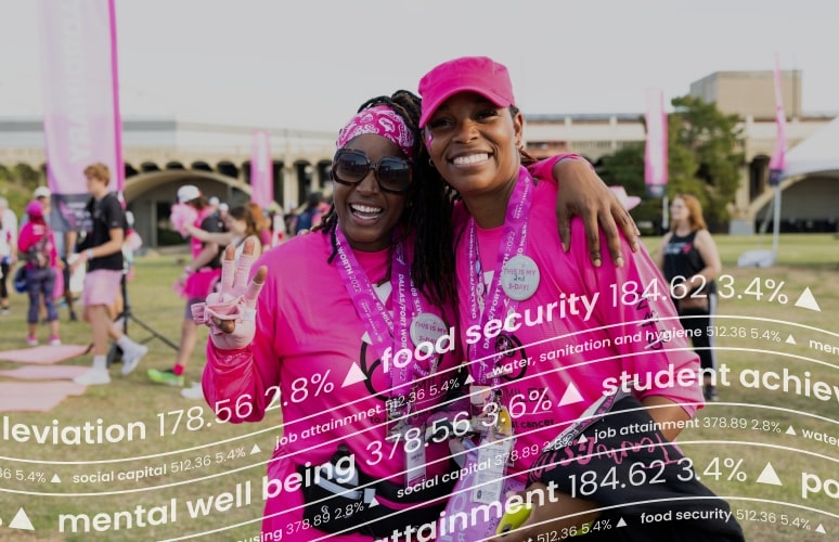 Impact Genome Registry™ Subscription | Products | Impact Genome Registry