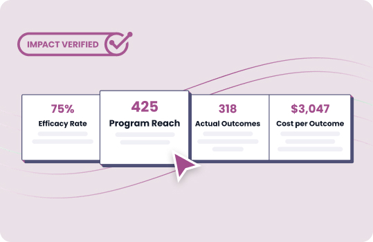 Impact Producer Membership | Products | Impact Genome Registry