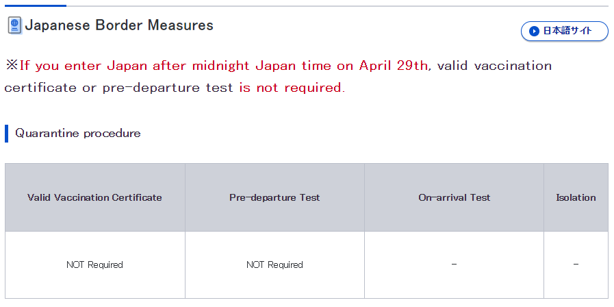 Malaysians Can Finally Travel to Japan (and Other Quarantine-Free ...