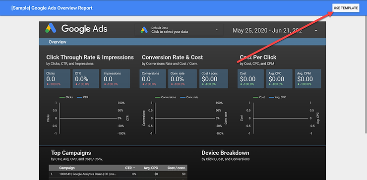 Google Ads Dashboard on your Digital Signs | Optisigns